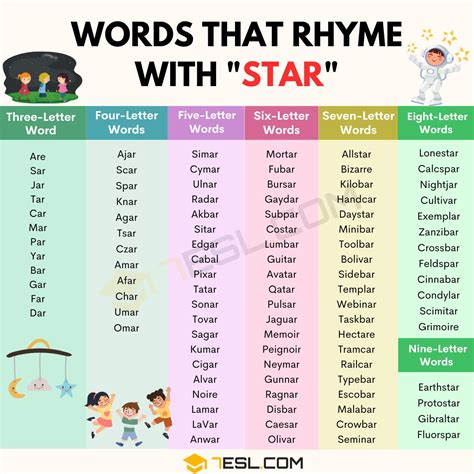 235 Words That Rhyme With Star In English • 7esl