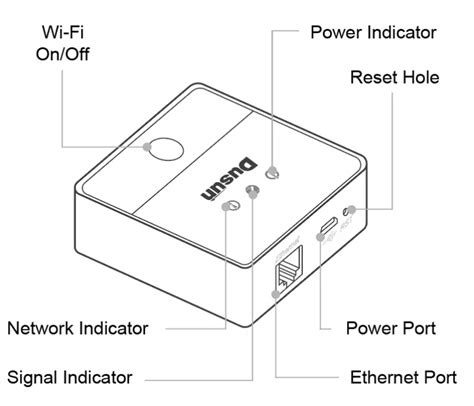 Bluetooth Gateway Devices 5 Must Know Tips To Connect Your Devices With Confidence