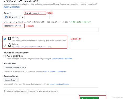 Github提交代码 Csdn博客