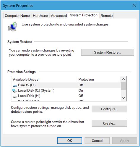 Why Is System Restore Not Automatically Activated As Default Windows