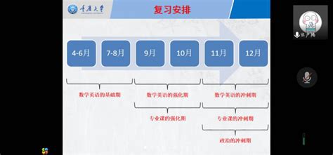 张卢腾老师考研讲座顺利举行 能源与动力工程学院
