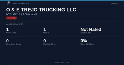 O And E Trejo Trucking Llc Dot 2922710 Searchcarriers