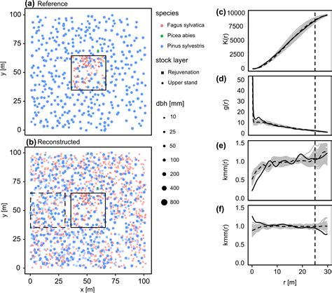 4 Specialized Application The Little Handbook For Mtppr