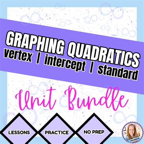 Graphing Quadratic Functions In Vertex Intercept Standard Form