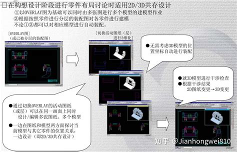 小日本富士通三维建模软件：icad Mx Hybrid 知乎