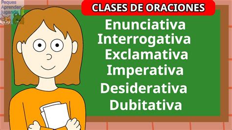 Hoja De Trabajo De Oraciones Imperativas Y Exclamativas