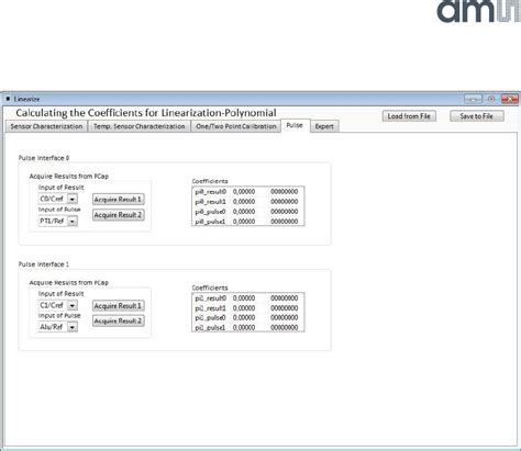 Pcap04 Eva Kit Datasheet By Sciosense Digi Key Electronics