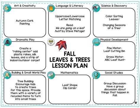Preschool Leaves And Trees Lesson Planning Ideas Pre K Printable Fun