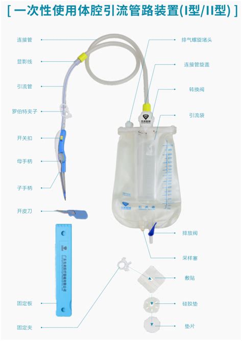 先来 一次性负压引流瓶 （w Ii 型） 引流瓶系列 广东先来医疗器械有限公司
