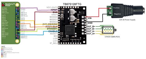 Is My Stepper Motor And Driver Compatible Motor Controllers Drivers And Motors Pololu Forum