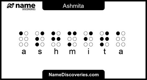 Ashmita Name Meaning And Origin