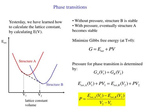 Ppt Applications Of Density Functional Theory Structure Optimization Phase Transitions And
