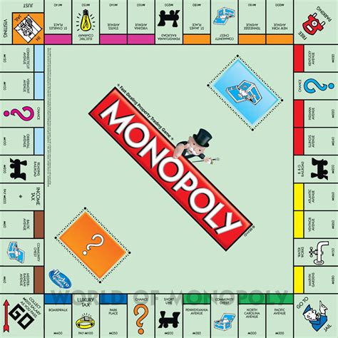 Original Monopoly Board Properties