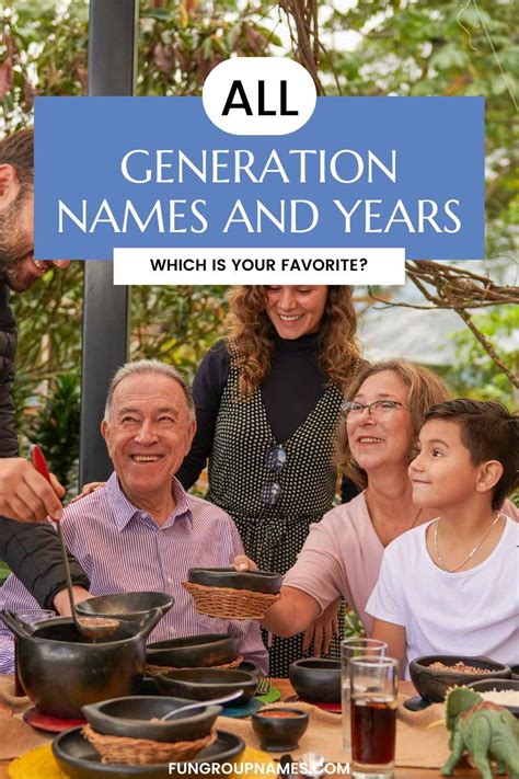 All The Generation Names And Years 1845 2039