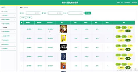 基于spring boot vue的图书个性化推荐系统 lw ppt 基于springboot vue的图书个性化推荐系统 csdn博客