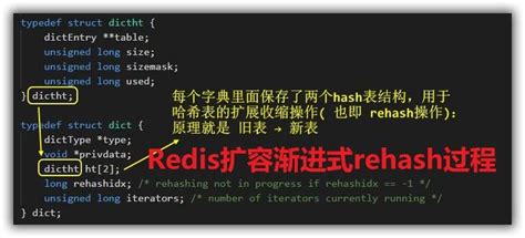 Redis中的hash扩容渐进式rehash过程 知乎 Redis中的hash扩容渐进式rehash过程 知乎