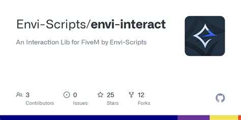 pull requests · envi scripts envi interact · github