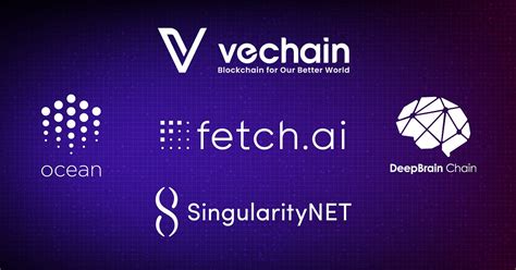 the top ai crypto projects here are some of the top artificial… by