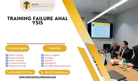 Training Failure Analysis Informasi Training Di Indonesia