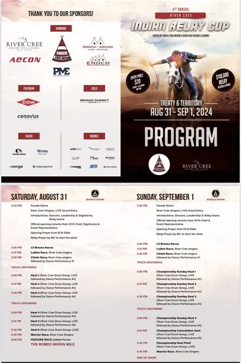 Looking For Excitement Come Down To Enoch Cree Nations Indian Relay Cup This Is Pme Inc 3rd