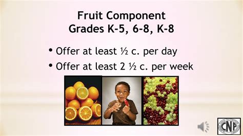 Ppt Fruit Vegetable And Vegetable Subgroups Powerpoint Presentation