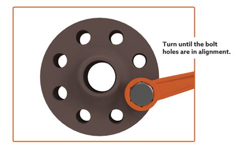 Petol® Flange Aligning Tool Safe Fast Bolt Hole Alignment Solution