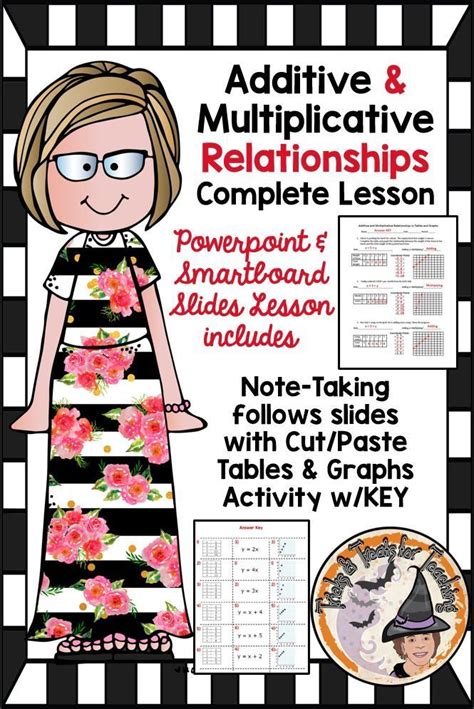 Additive And Multiplicative Relationships Lesson Guided Notes