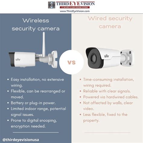 Wired Security Camera Vs Wireless Security Camera Security Camera Installation Orlando