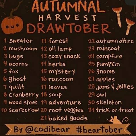 Drawtober Chart By Featherdraws14 On Deviantart