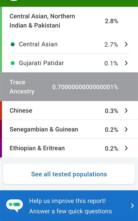 My Trace Ancestry Section Is Bugging Out R23andme