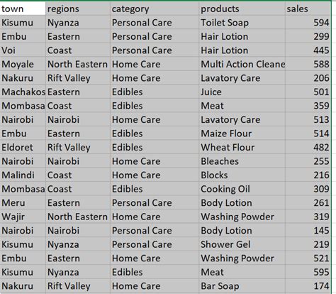 Rendering 2 Dash Apps In Flask Dash Python Plotly Community Forum