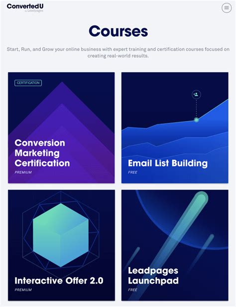 Content Type Vs A Type