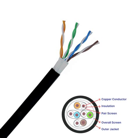 Lanstructure Cable Lumiflex