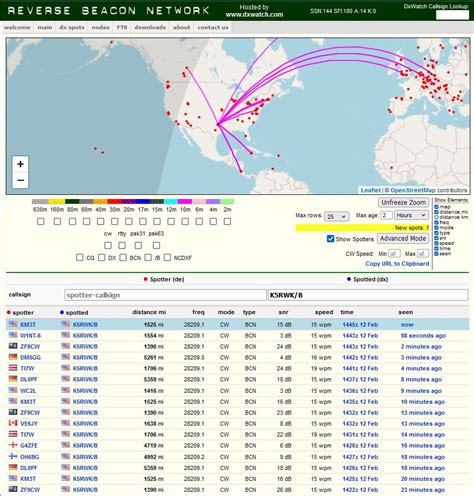 10 Meter Propagation Beacon The Richardson Wireless Klub