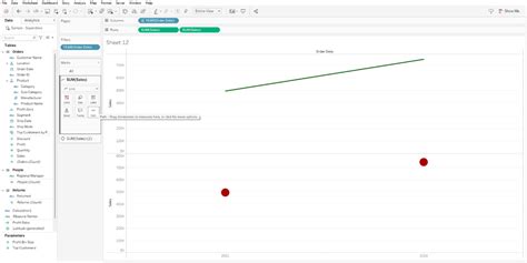 Slope Charts The Data School