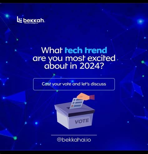 Bekkah Artificial Intelligence On Linkedin Techtrends Futuretech Bekkahai Technology