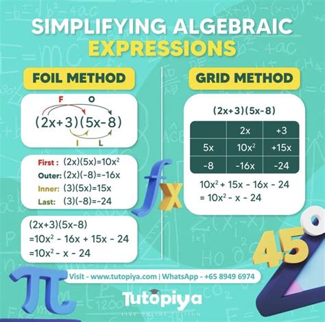 Simplifying Algebraic Expressions Like A Pro Cambridge Igcse Mathematics Tutopiya