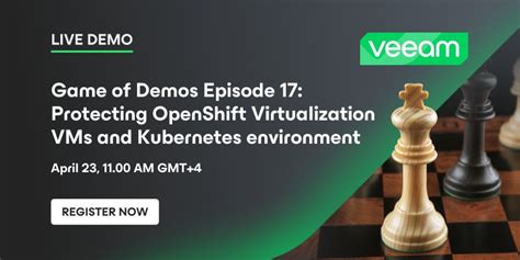 Veeam Software On Linkedin Dataprotection