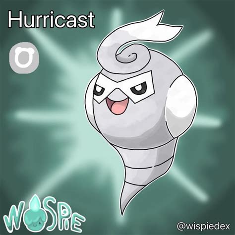 Castform Evolution Chart