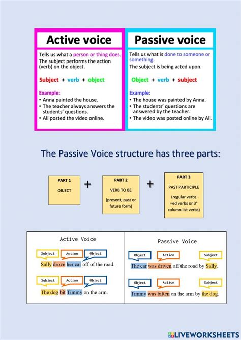 Passive Voice Grammar Rules Worksheet