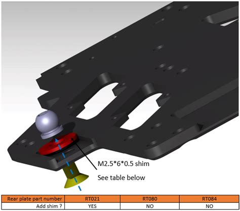 Rtrc Rta Center Pivot Set Rt088 Rt088