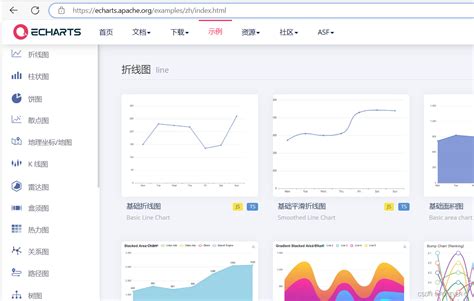 Vue项目如何快速上手echartsvue Echarts菜鸟教程 Csdn博客