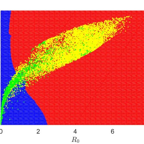 Dengue Transmission Risk Map Green And Yellow Dots Represent Training