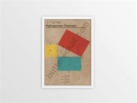 Pythagoras Theorem Mathematical Poster Concept Art Posters