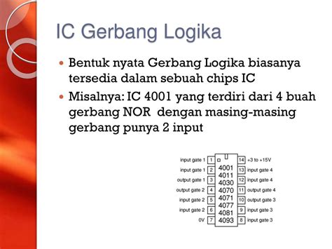 Ppt Gerbang Digital Powerpoint Presentation Free Download Id5646318