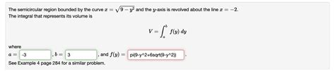 Solved The Semicircular Region Bounded By The Curve X9−y2