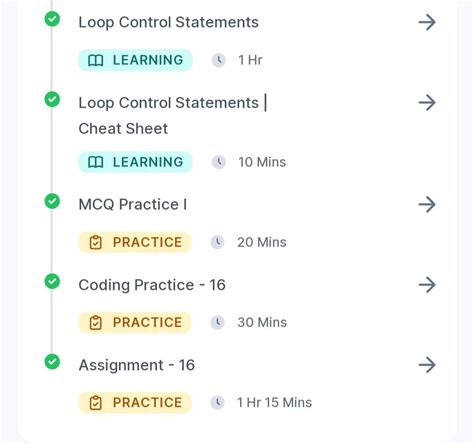 Shivani Manchala On Linkedin Nxtwave Ccbp