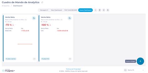 Configure Widgets In Analytics Knowledge Base