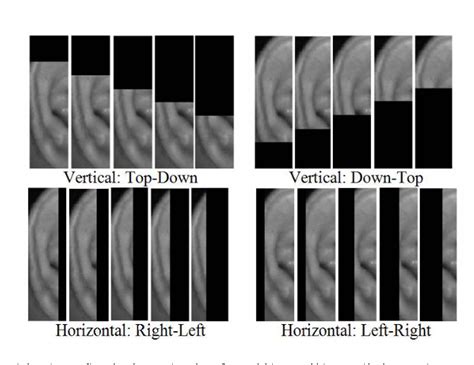 Figure 2 From Analysis Of Local Descriptors Features And Its Robustness Applied To Ear
