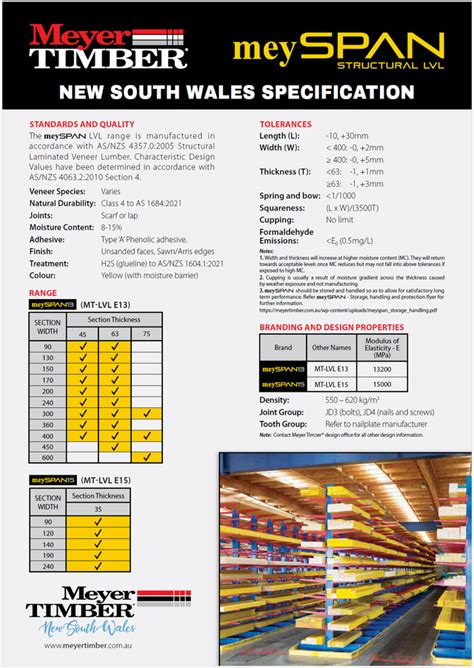 Lvl Header Span Chart Hyspan® Lvl Beam Lintels Rafters Floor